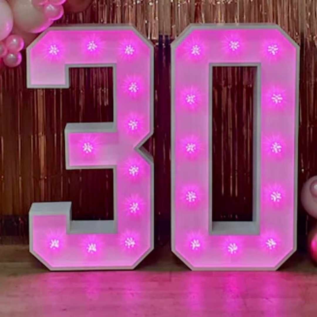 Light-Up LED Numbers now available - Bouncy Castle Hire in Crowborough ...
